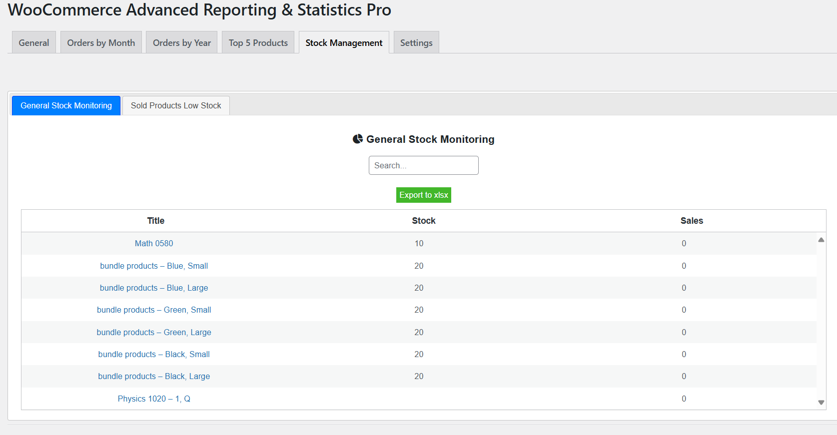 WooCommerce Advanced Reporting and Statistics Plugin - WPFactory Plugins